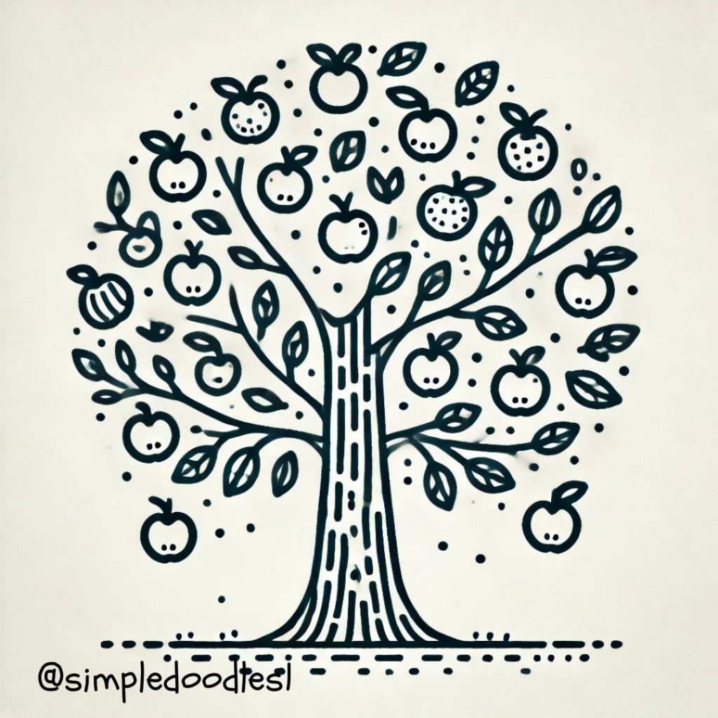 12 Easy-to-Draw Tree Doodles for Nature Lovers! 🌳 ️ - Easy Doodles